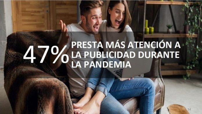 Publicidad En Tiempos De Pandemia Visión Sustentable